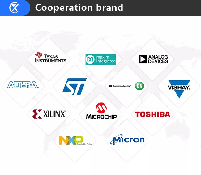 74HC32D,653 Serial Flash Memory Chips Brain Power Silergy PCBA RFQ ...